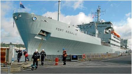 RFA Fort Grange | Historical RFA