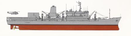 RFA Fort Austin | Historical RFA
