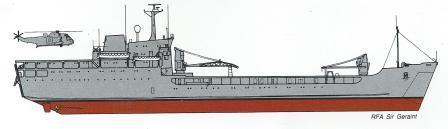 RFA Sir Geraint | Historical RFA