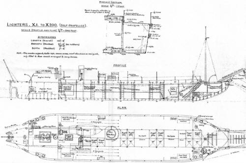 RFA Moiler - Historical RFA