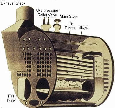 ‘Fresh’ Class Water Tank Vessels | Historical RFA